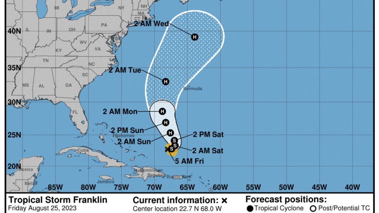 Franklin a potential threat to Bermuda | Bermuda Re